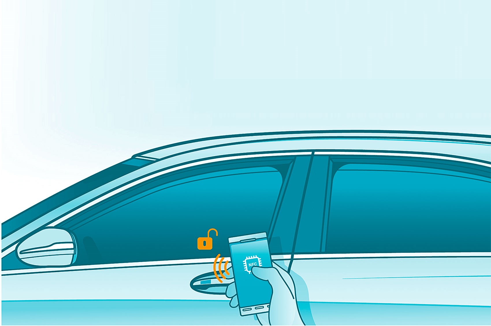 Fresh thinking: open your Mercedes from your phone with virtual smart key